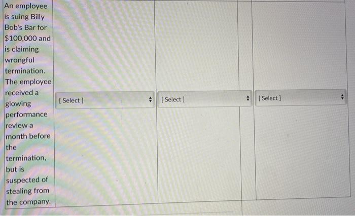 Solved For each of the following scenarios, indicate whether | Chegg.com