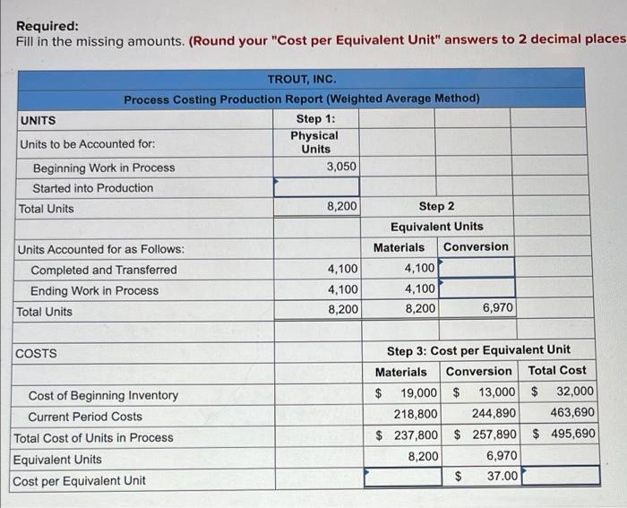 Solved Required: Fill in the missing amounts. (Round your | Chegg.com