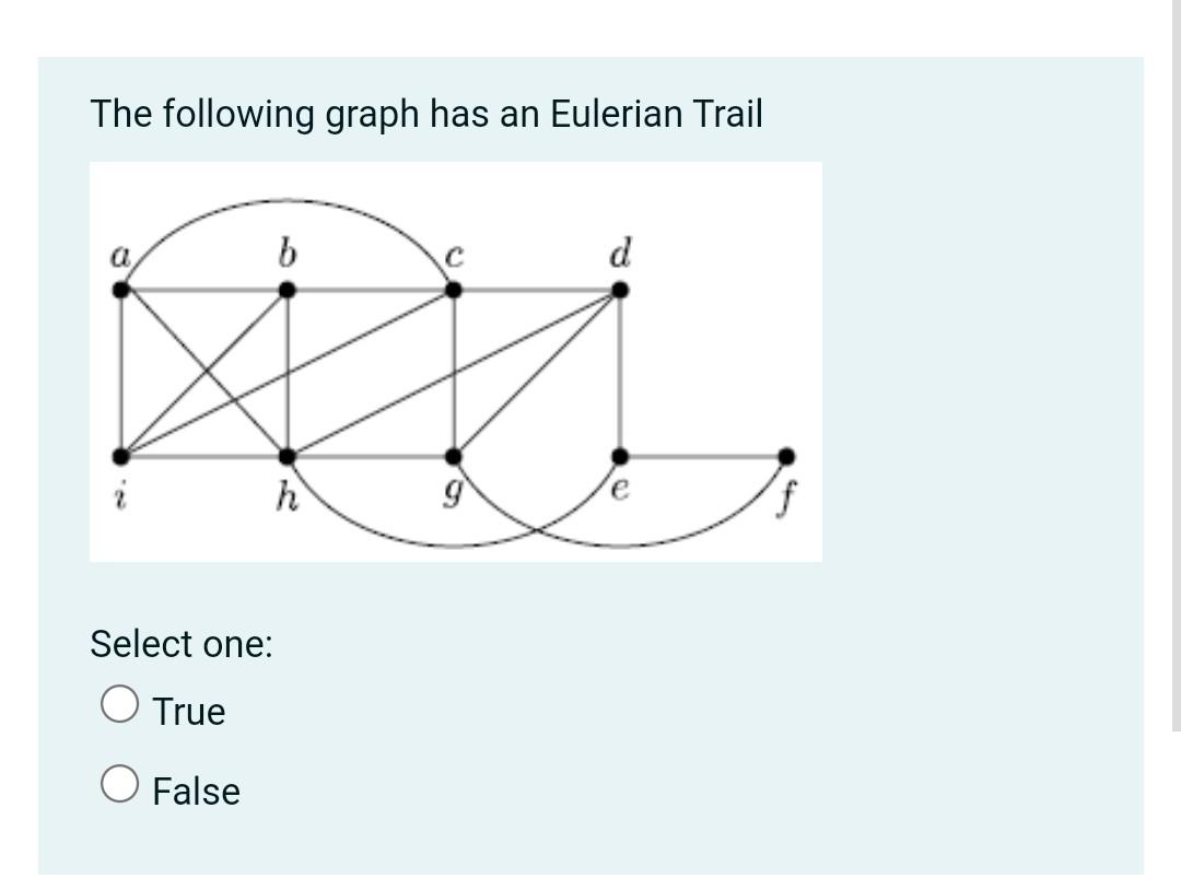 Solved The following graph has an Eulerian Trail a b d h 9 | Chegg.com