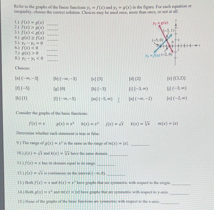 Solved Refer to the graphs of the linear functions y1=f(x) | Chegg.com