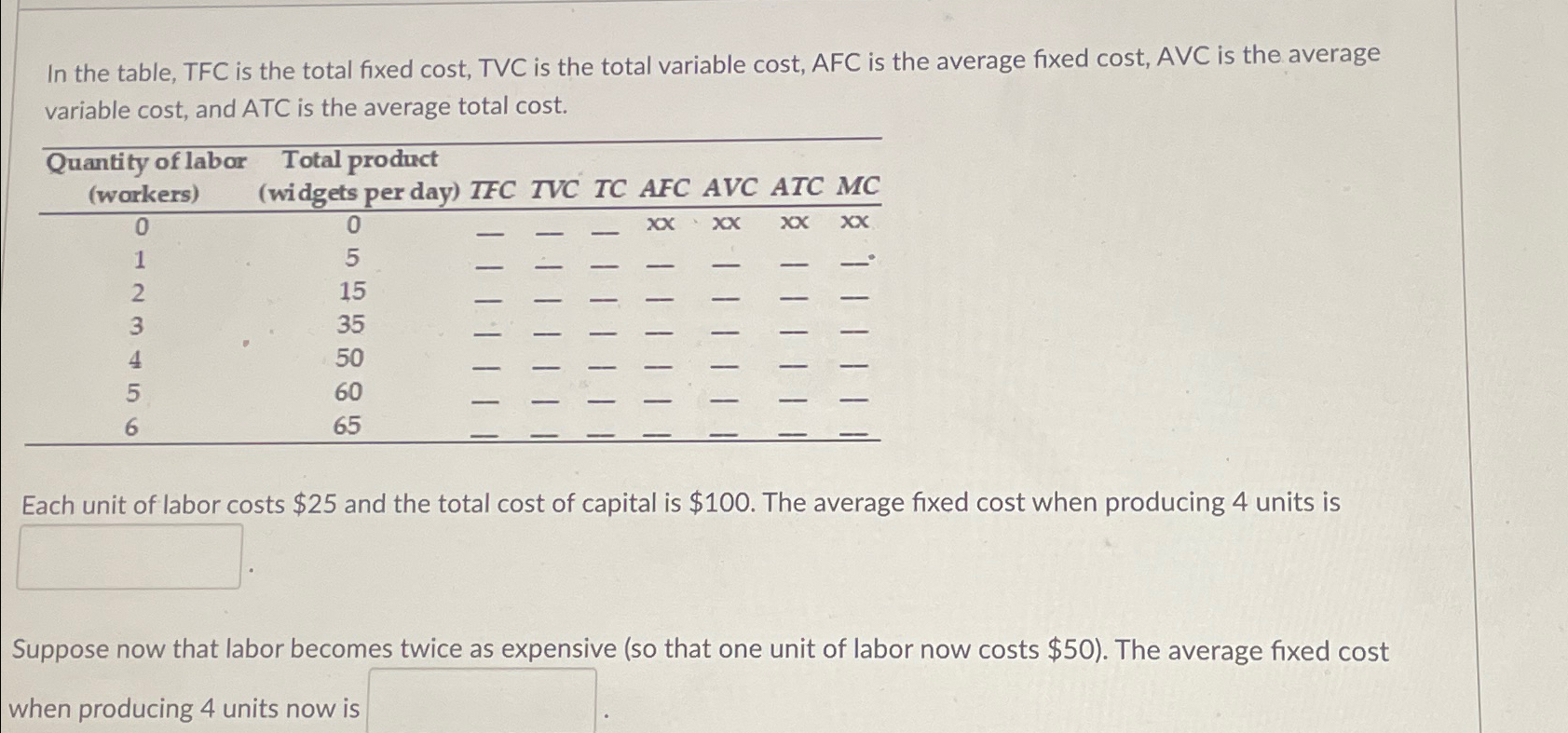 Solved In the table, TFC is the total fixed cost, TVC is the | Chegg.com