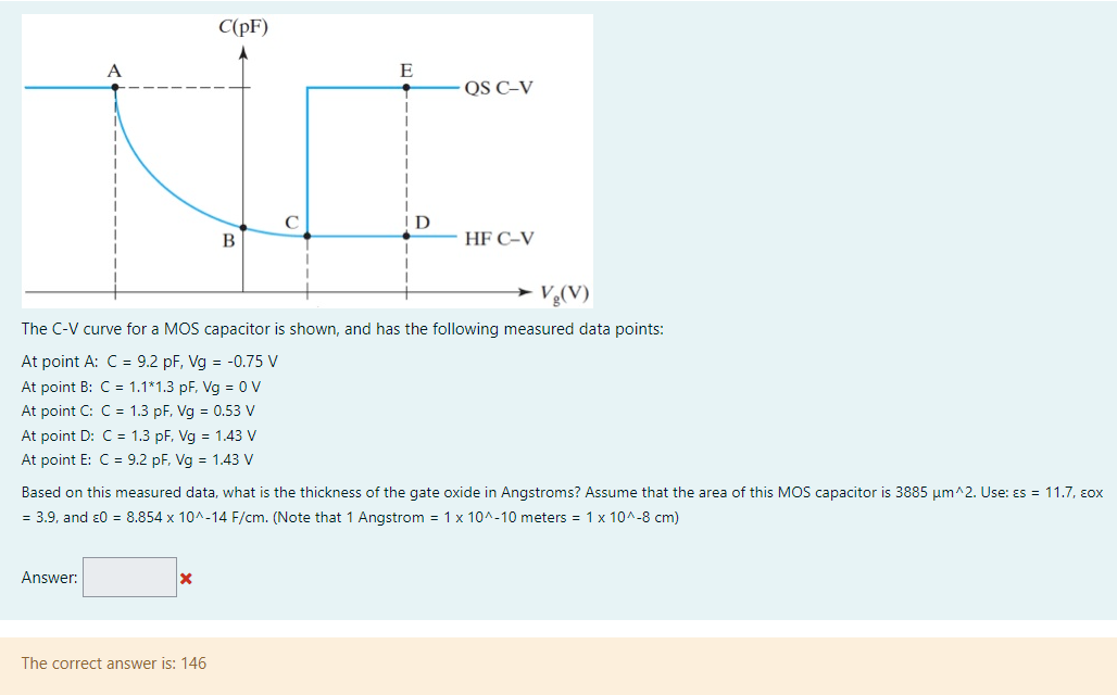 Solved The C-V curve for a MOS capacitor is shown, and has | Chegg.com