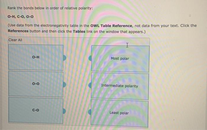 Solved Rank the bonds below in order of relative polarity: | Chegg.com