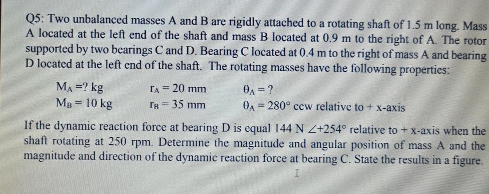 Solved Q5: Two unbalanced masses A and B are rigidly | Chegg.com