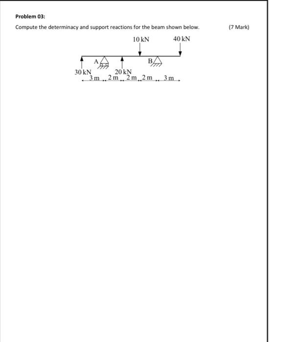 Solved Problem 03: Compute the determinacy and support | Chegg.com