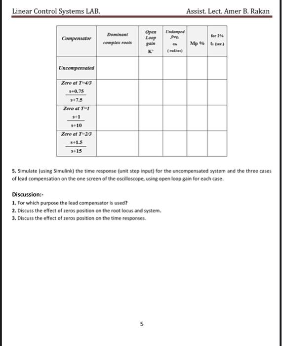 Solved Theory:- The root-locus approach to design is very | Chegg.com
