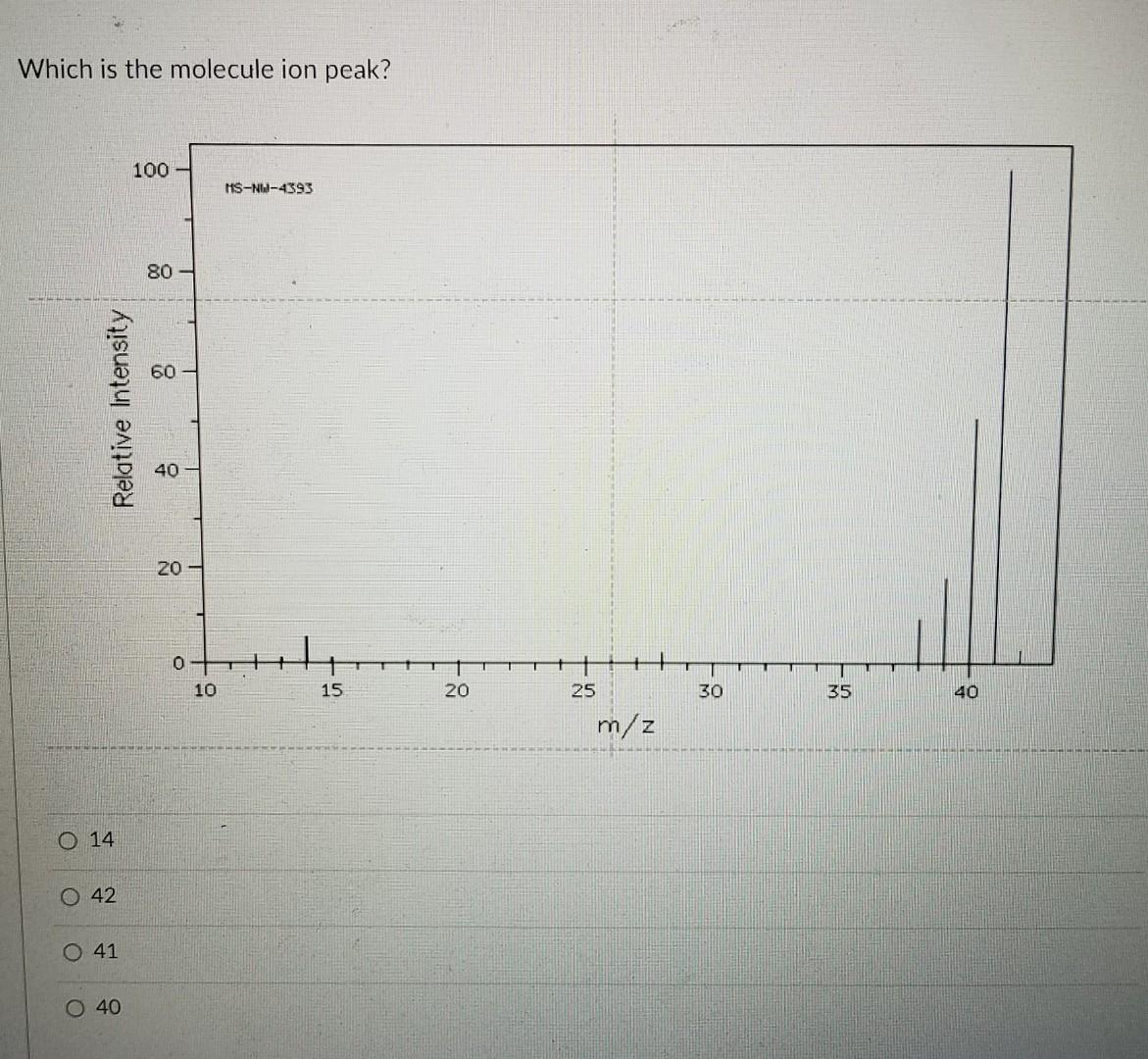 Solved Which of the following m/z values is that for the M+1 | Chegg.com