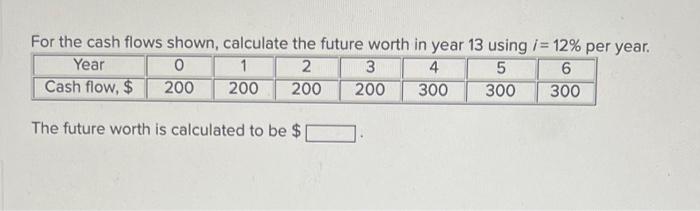 Solved For the cash flows shown, calculate the future worth | Chegg.com
