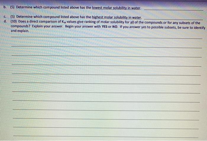 Solved 1. Considering the following table of Ksp values. | Chegg.com