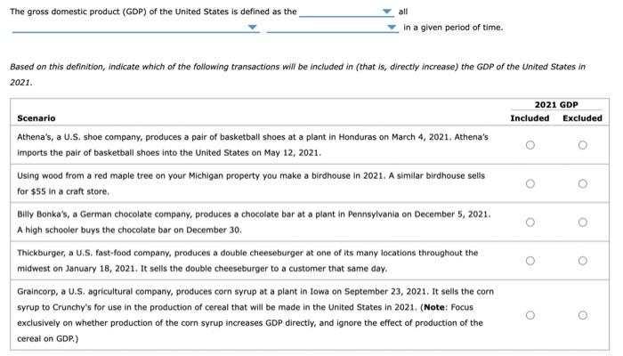 Solved The gross domestic product (GDP) of the United States | Chegg.com