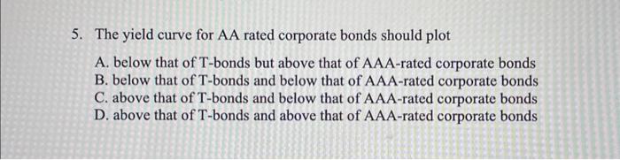 Solved 5. The yield curve for AA rated corporate bonds | Chegg.com