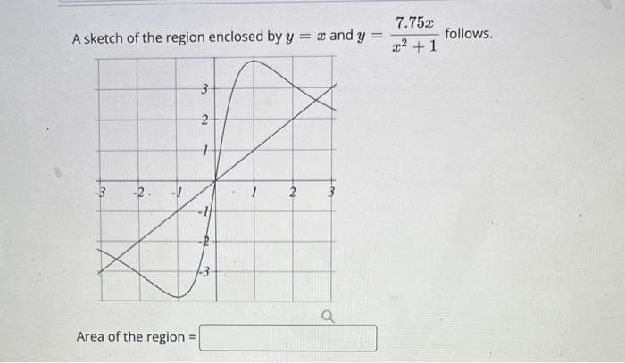 Solved A sketch of the region enclosed by y=x and | Chegg.com
