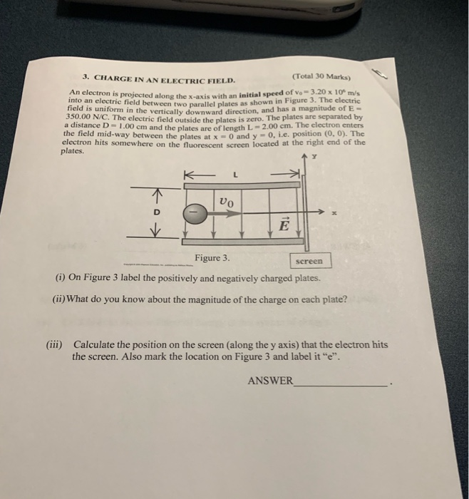 Solved 3. CHARGE IN AN ELECTRIC FIELD (Total 30 Marks) An | Chegg.com