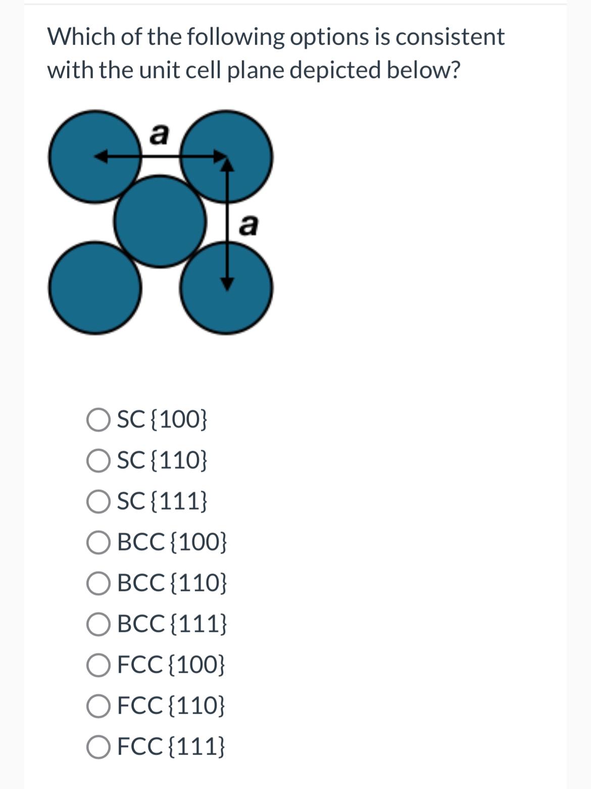 Solved Which of the following options is consistent with the | Chegg.com