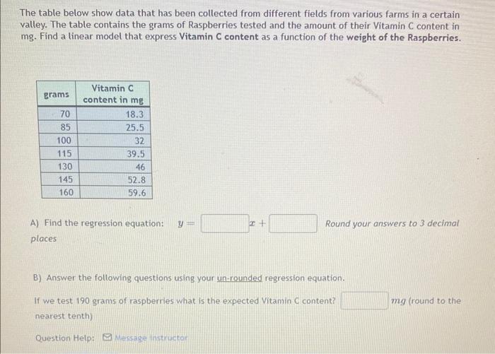 Solved The table below show data that has been collected | Chegg.com