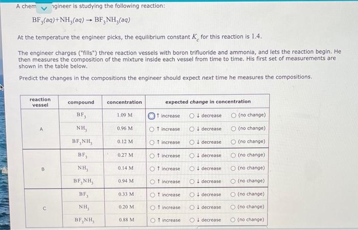 Solved - A chem ngineer is studying the following reaction: | Chegg.com