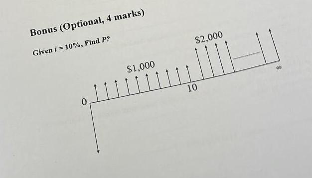 Solved Bonus Given i= | Chegg.com