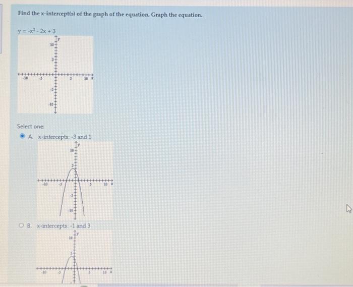 Solved Find the x-intercept(s) of the graph of the equation. | Chegg.com