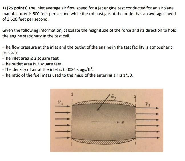 Solved 1) (25 points) The inlet average air flow speed for a | Chegg.com