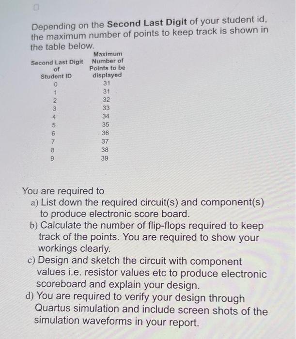 Depending on the Second Last Digit of your student | Chegg.com