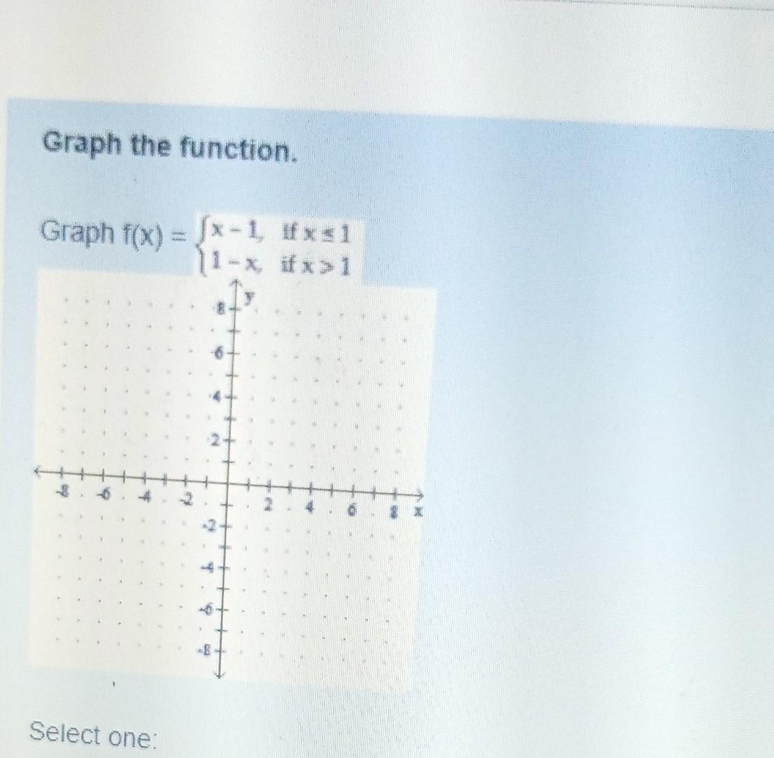 Solved Graph the function. Graph f(x)={x−1,1−x, if x≤1 if | Chegg.com