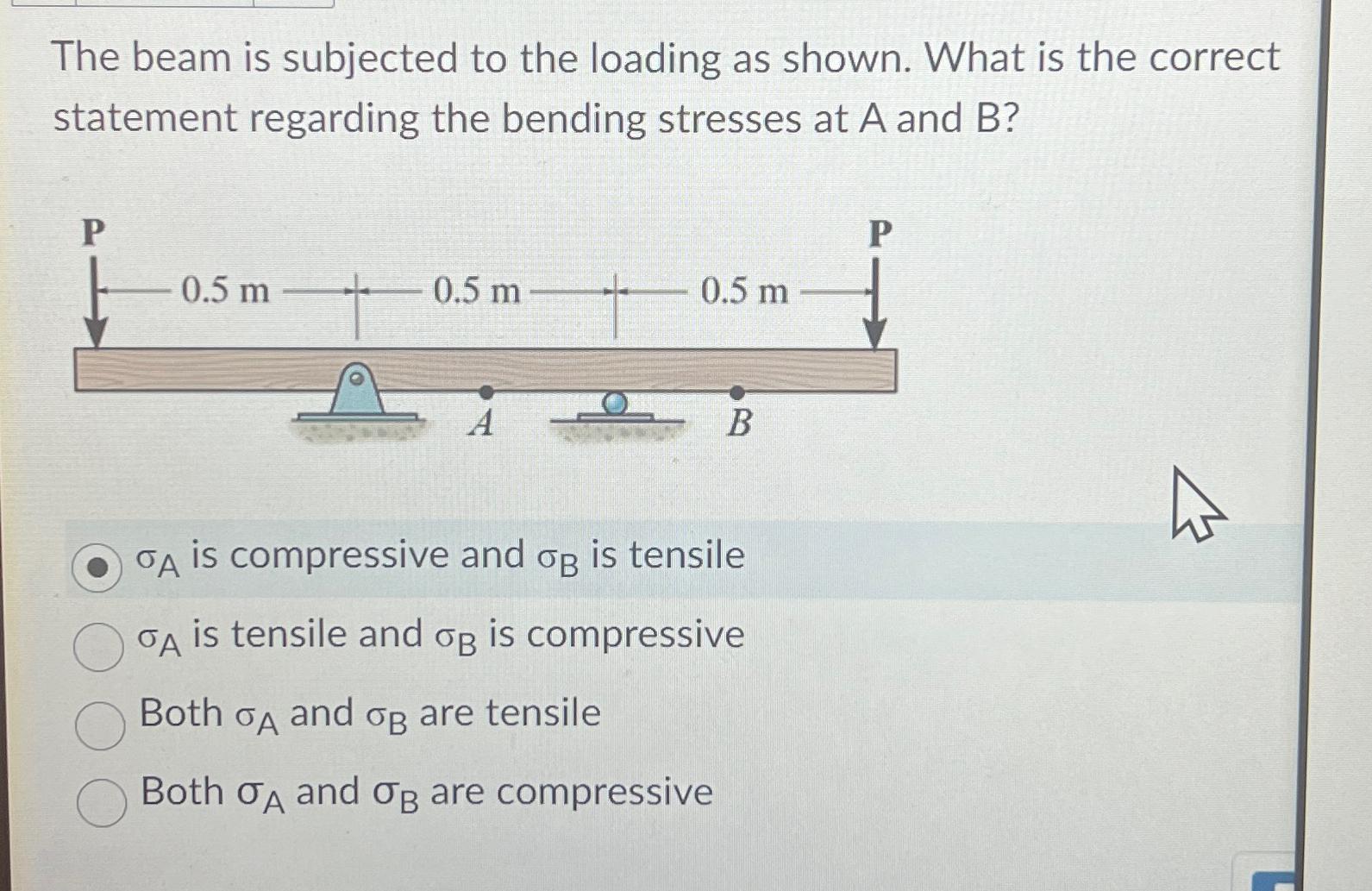 Solved The beam is subjected to the loading as shown. What | Chegg.com