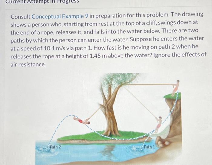 Solved The drawing shows a person who, starting from rest at | Chegg.com