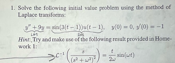 Solve the following initial value problem using the | Chegg.com