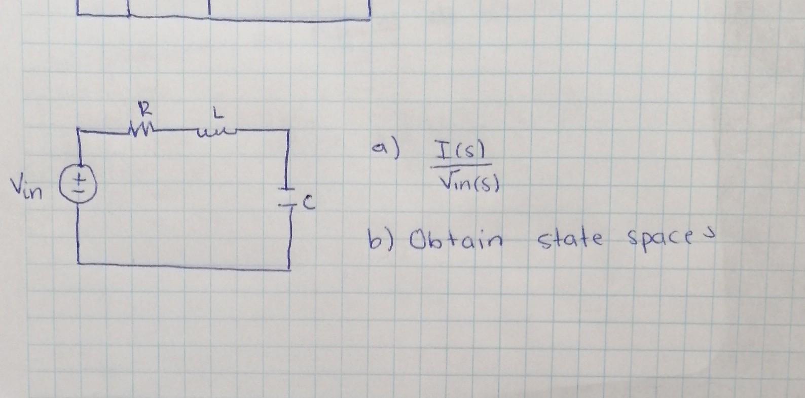 Solved a) Vin(s)I(s) b) Obtain state spaces | Chegg.com