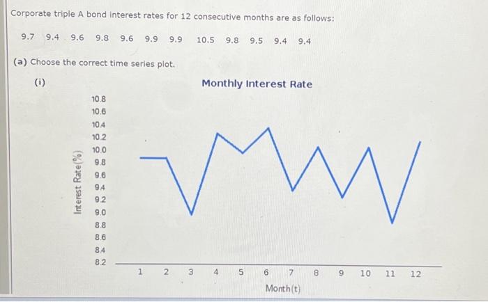 Solved is an assessment of the downside case of how much | Chegg.com