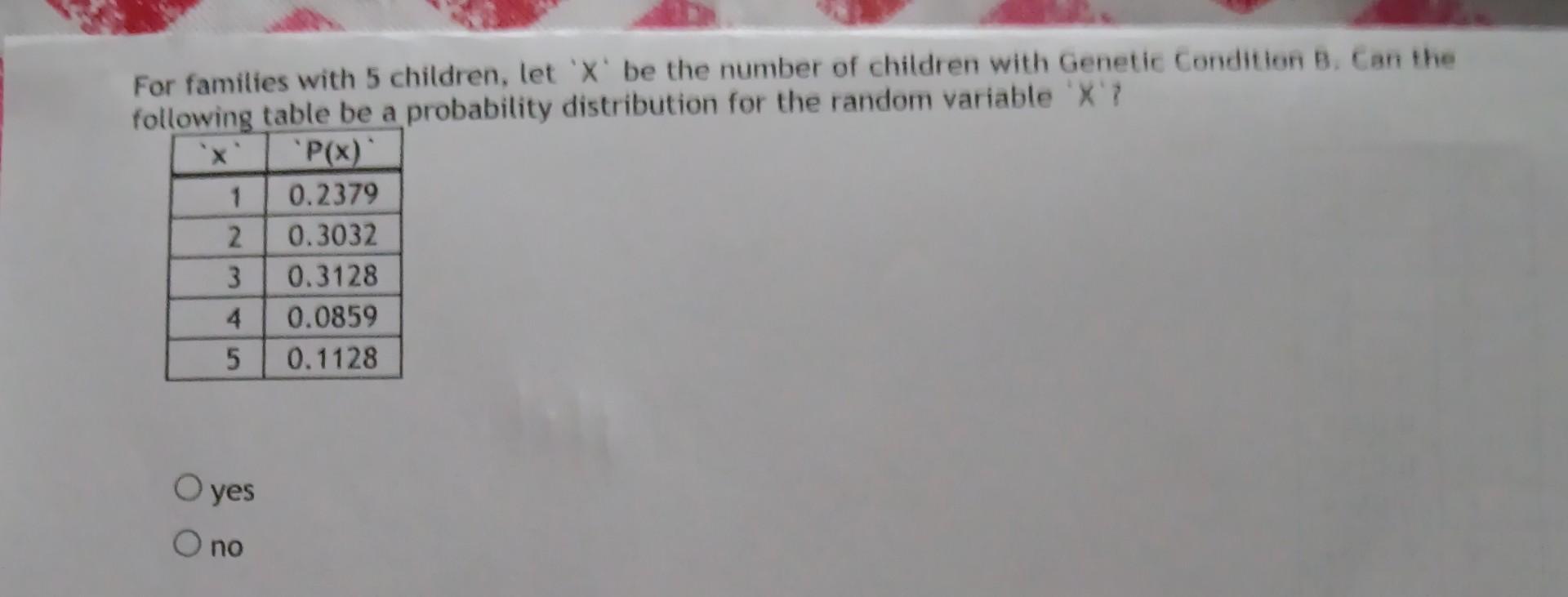 Solved For families with 5 children, let ' X ' be the number | Chegg.com