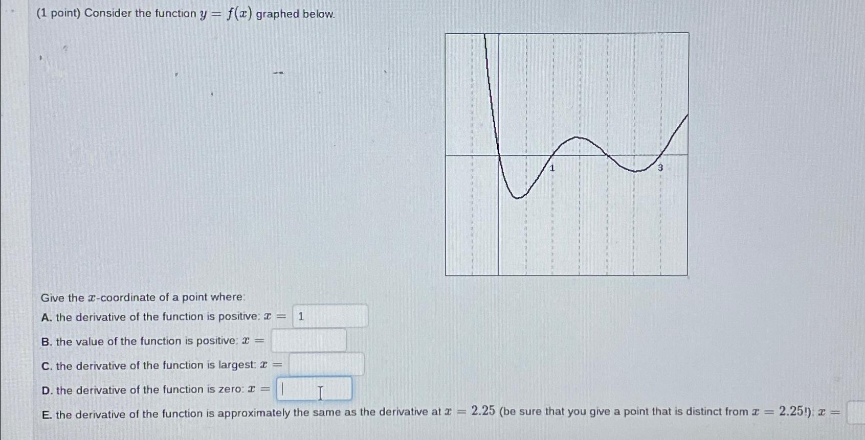 Solved (1 ﻿point) ﻿Consider the function y=f(x) ﻿graphed | Chegg.com