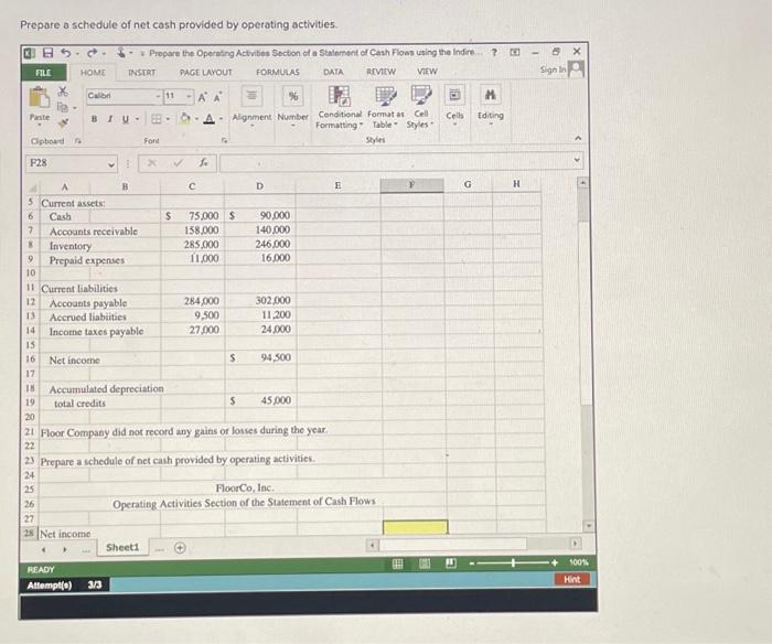 Solved Prepare a schedule of net cash provided by operating | Chegg.com