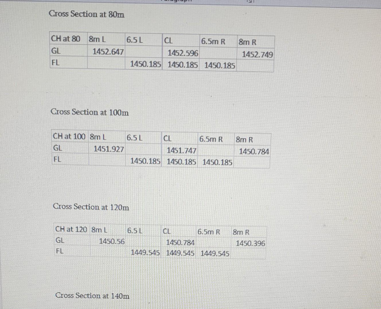 Solved Gross Section at 40 m Gross Section at 60 | Chegg.com