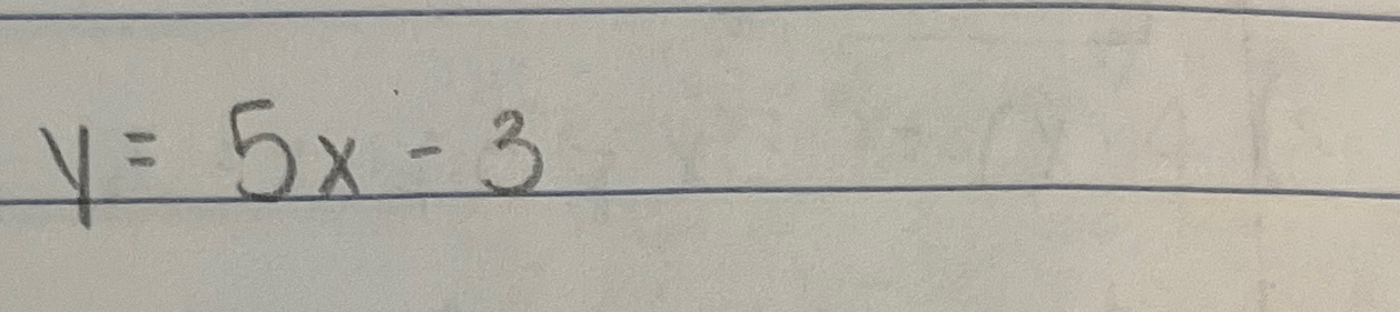 Solved y=5x-3 ﻿Differentiate the given function | Chegg.com