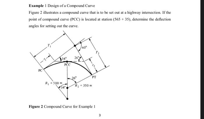 Solved Resolve example 1 in part 4(a) if Da=4.2 deg. &.1 | Chegg.com