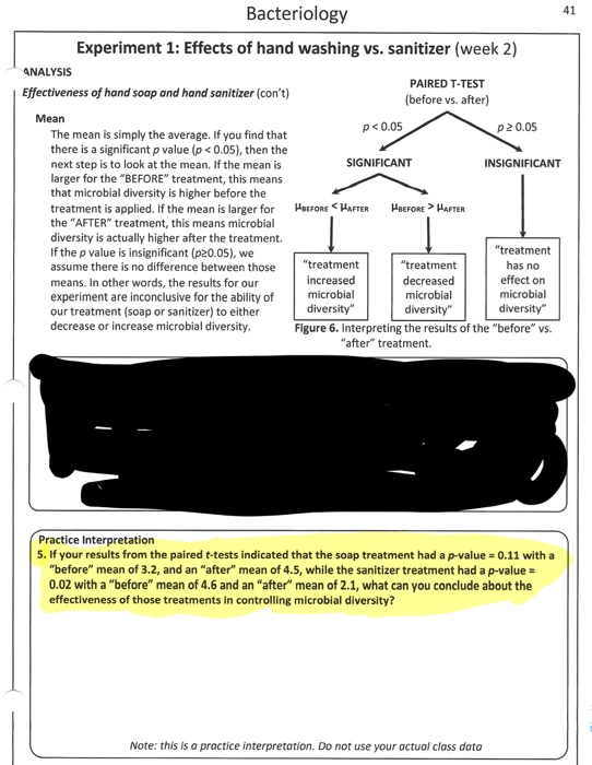Solved Bacteriology 41 Experiment 1: Effects of hand washing | Chegg.com