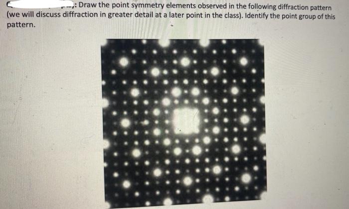 Draw the point symmetry elements observed in the | Chegg.com