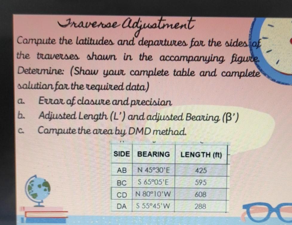 Solved Traverse Adjustment Campute the latitudes and | Chegg.com