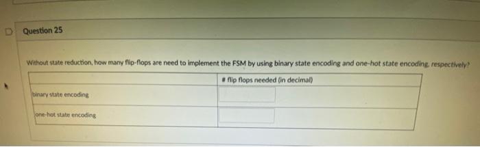Solved The state transition/output table of an overlapped | Chegg.com