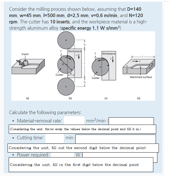 Solved Consider the milling process shown below, assuming | Chegg.com