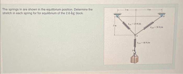 Solved The springs in are shown in the equilibrium position. | Chegg.com