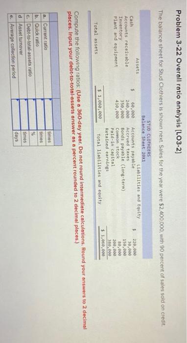 Solved Problem 3-22 Overall ratio analysis (LO3-2) The | Chegg.com