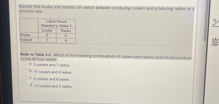 Solved Assume that Aruba and Iceland can switch between | Chegg.com