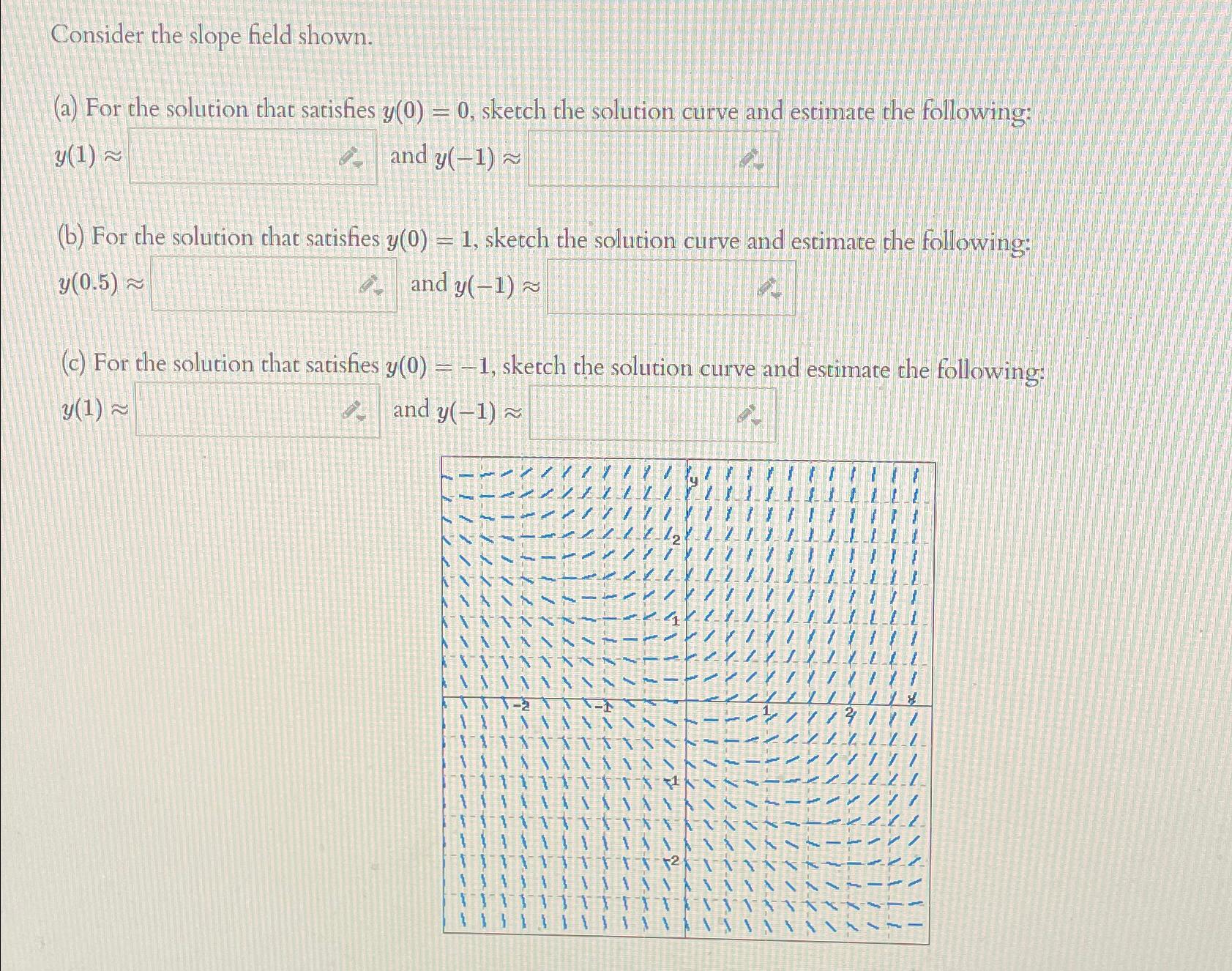 Solved Consider the slope field shown.(a) ﻿For the solution | Chegg.com