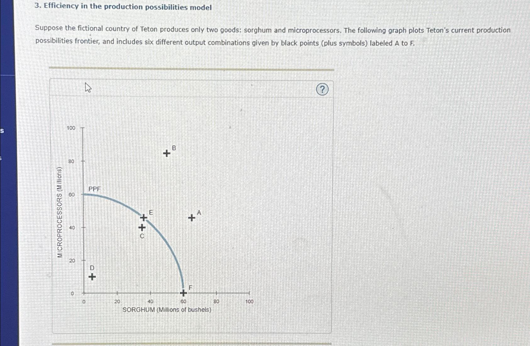 Solved Efficiency in the production possibilities | Chegg.com