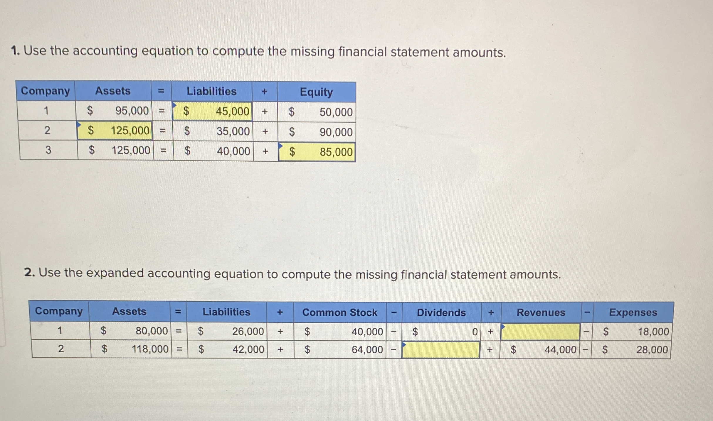 Solved Use the accounting equation to compute the missing | Chegg.com