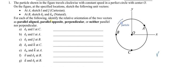 Solved 1. The particle shown in the figure travels clockwise | Chegg.com