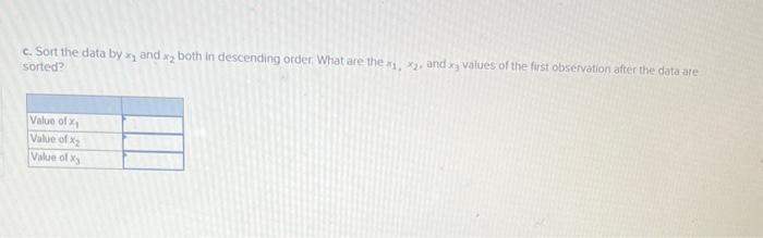 The accompanying data set contains three numerical | Chegg.com
