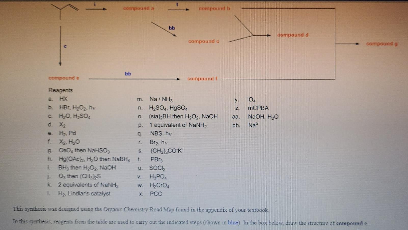 Solved compound a compound b bb compound d compound c | Chegg.com